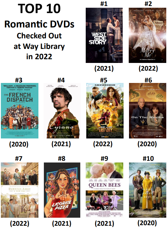 TOP 10 Romantic DVDs Checked Out at Way Library in 2022 | Perrysburg ...